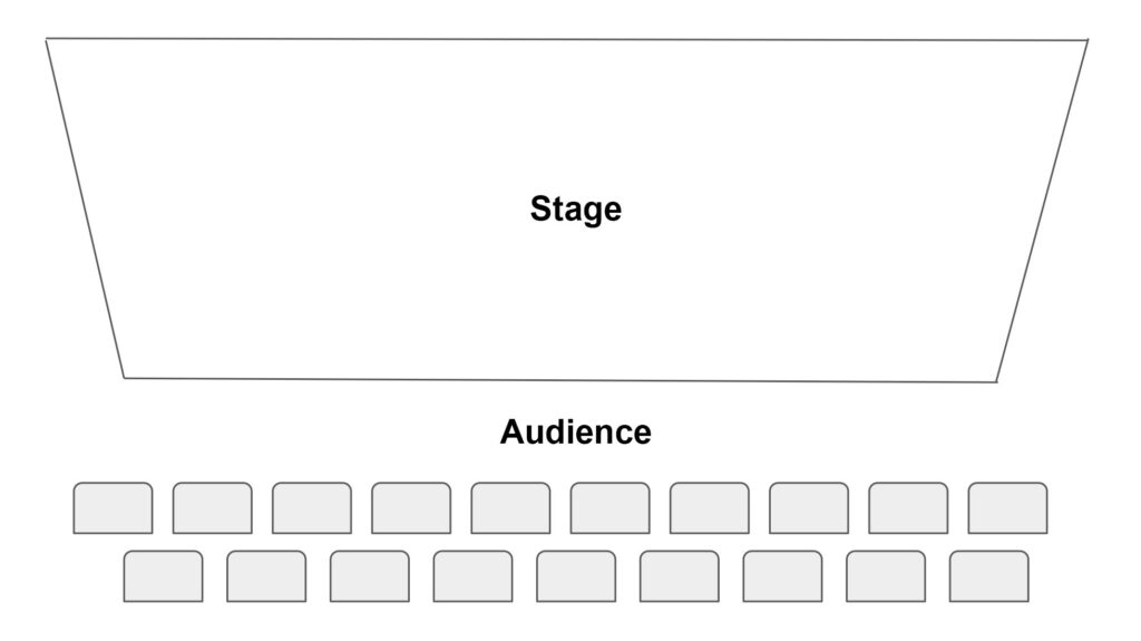 Stage Direction For Newbies - Burlesque Moms