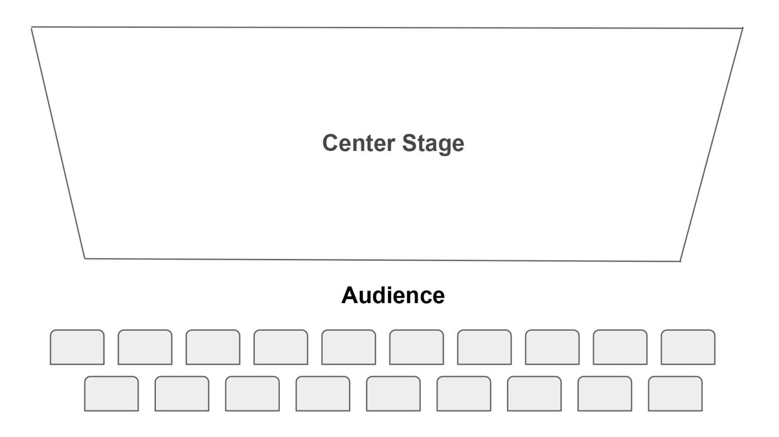 Stage Direction For Newbies - Burlesque Moms